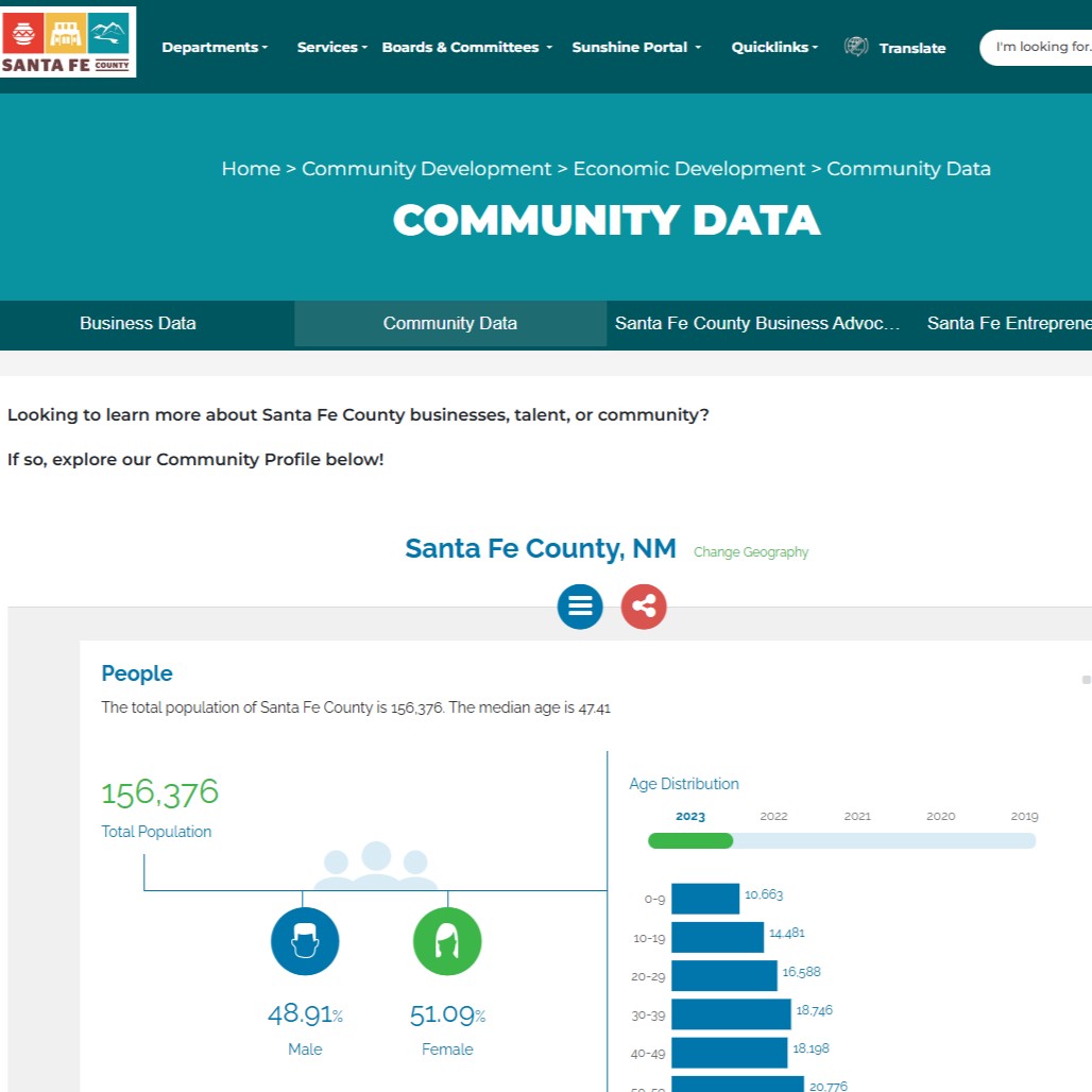 Data Resources | Santa Fe Metropolitan Planning Organization